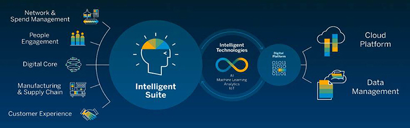 TechPoint – TechPoint Business Solution Private Limited